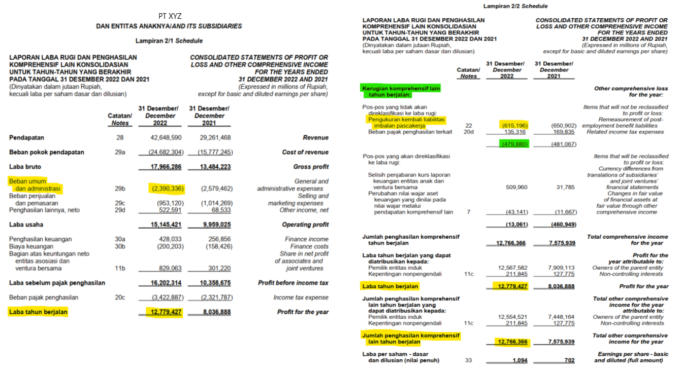 Analisis Aktuaria Laporan Keuangan Perusahaan Tambang XYZ - KKA Arya ...